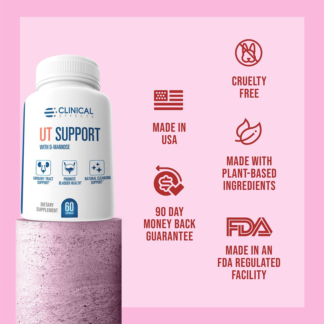 Best Urinary Tract Support Supplement By Clinical Effects