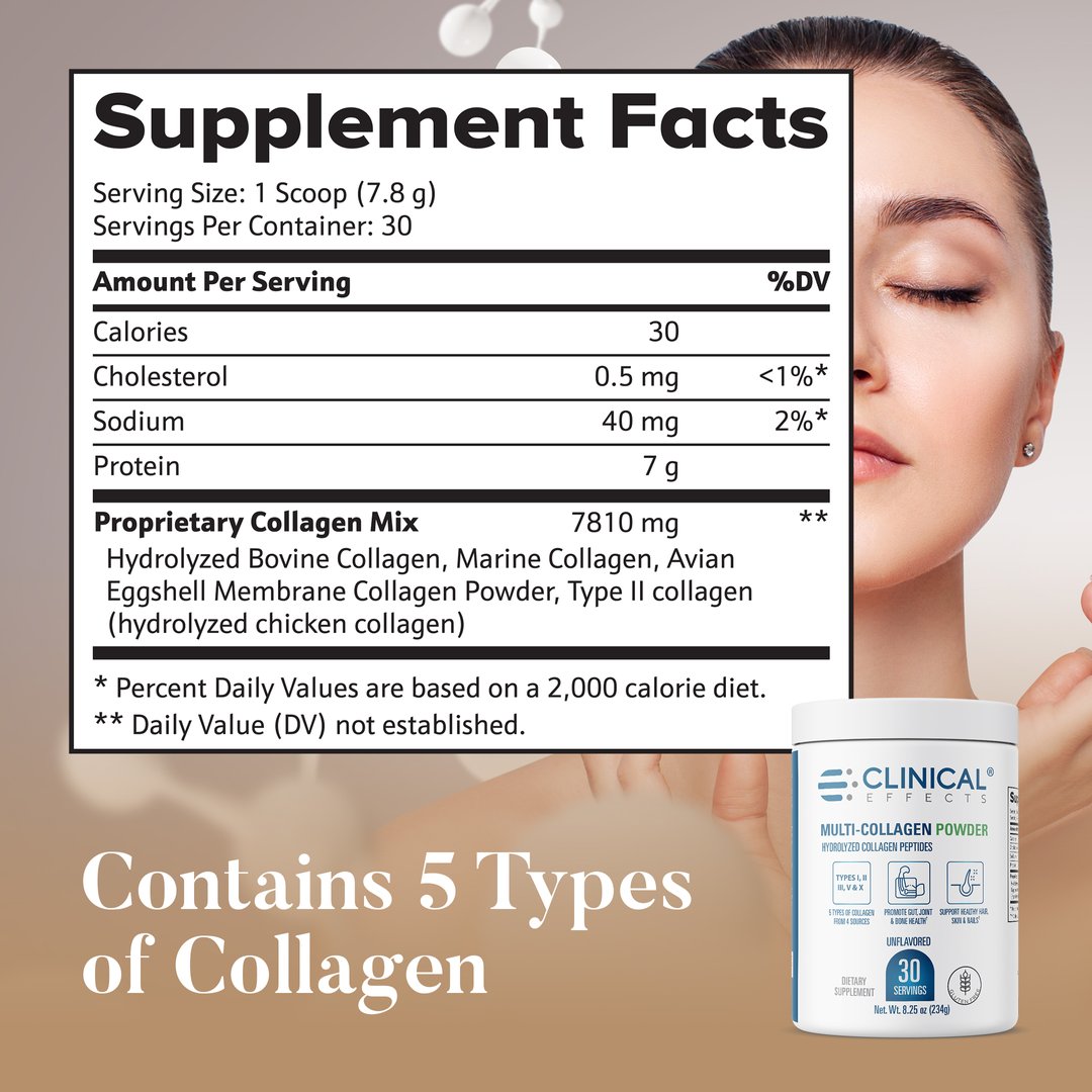 Hydrolyzed Multi Collagen Protein Powder By Clinical Effects