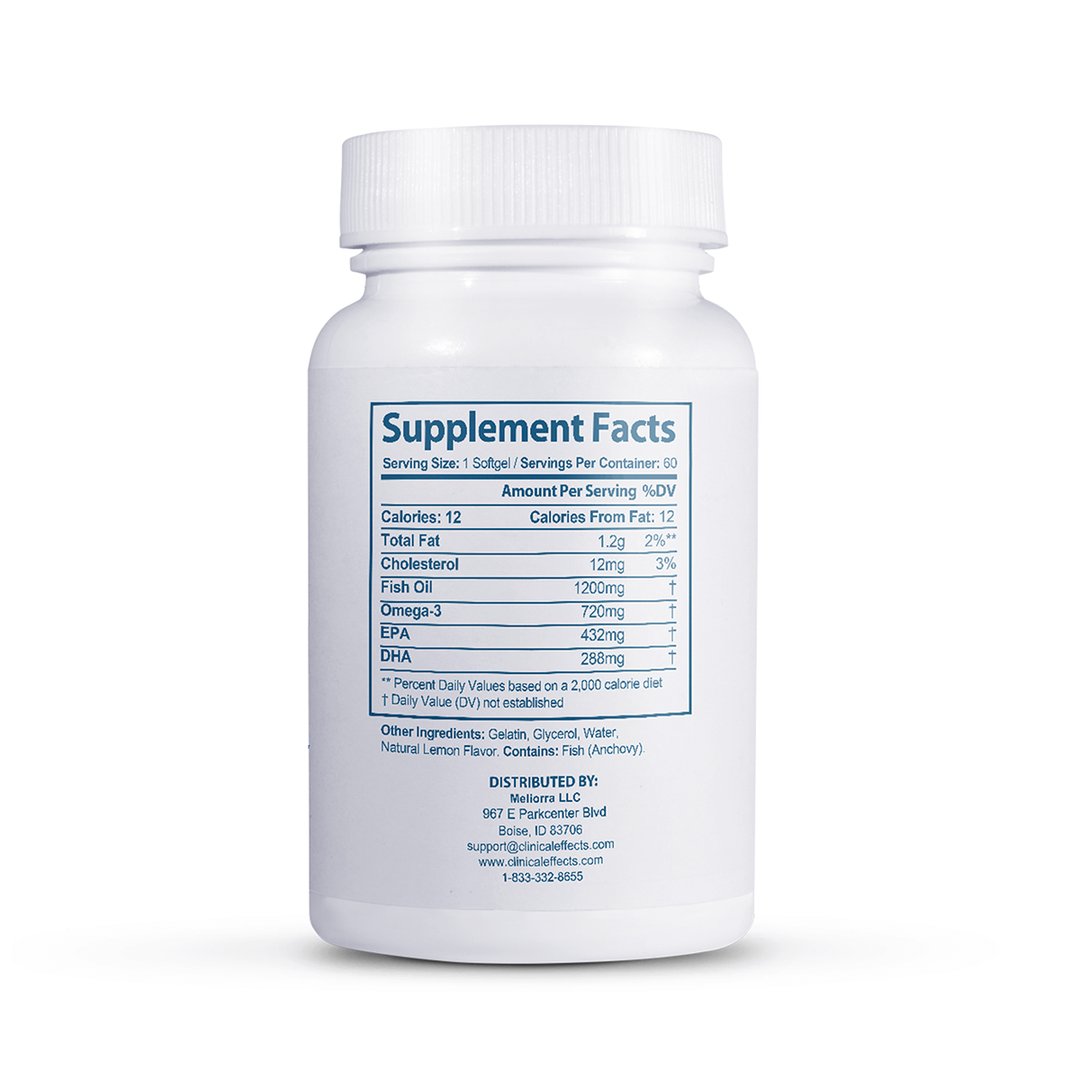 Omega Daily Capsules | Clinical Effects