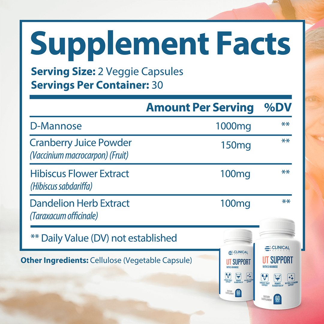 UT Support | Supplement | Clinical Effects