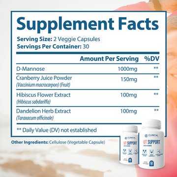 UT Support | Supplement | Clinical Effects
