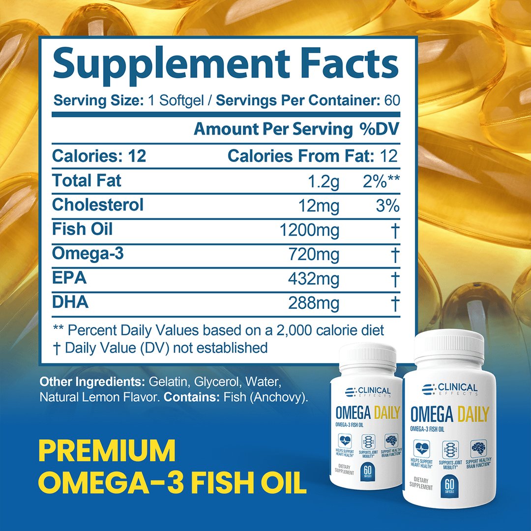 Omega Daily Capsules | Clinical Effects