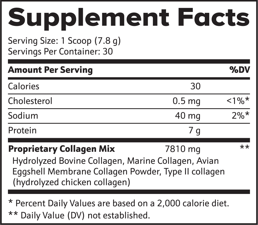 Hydrolyzed Multi Collagen Protein Powder By Clinical Effects