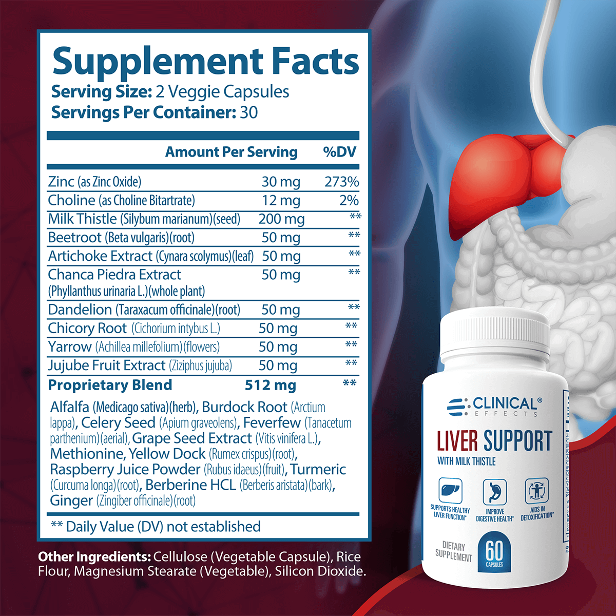Best Liver Detox Support Supplement By Clinical Effects