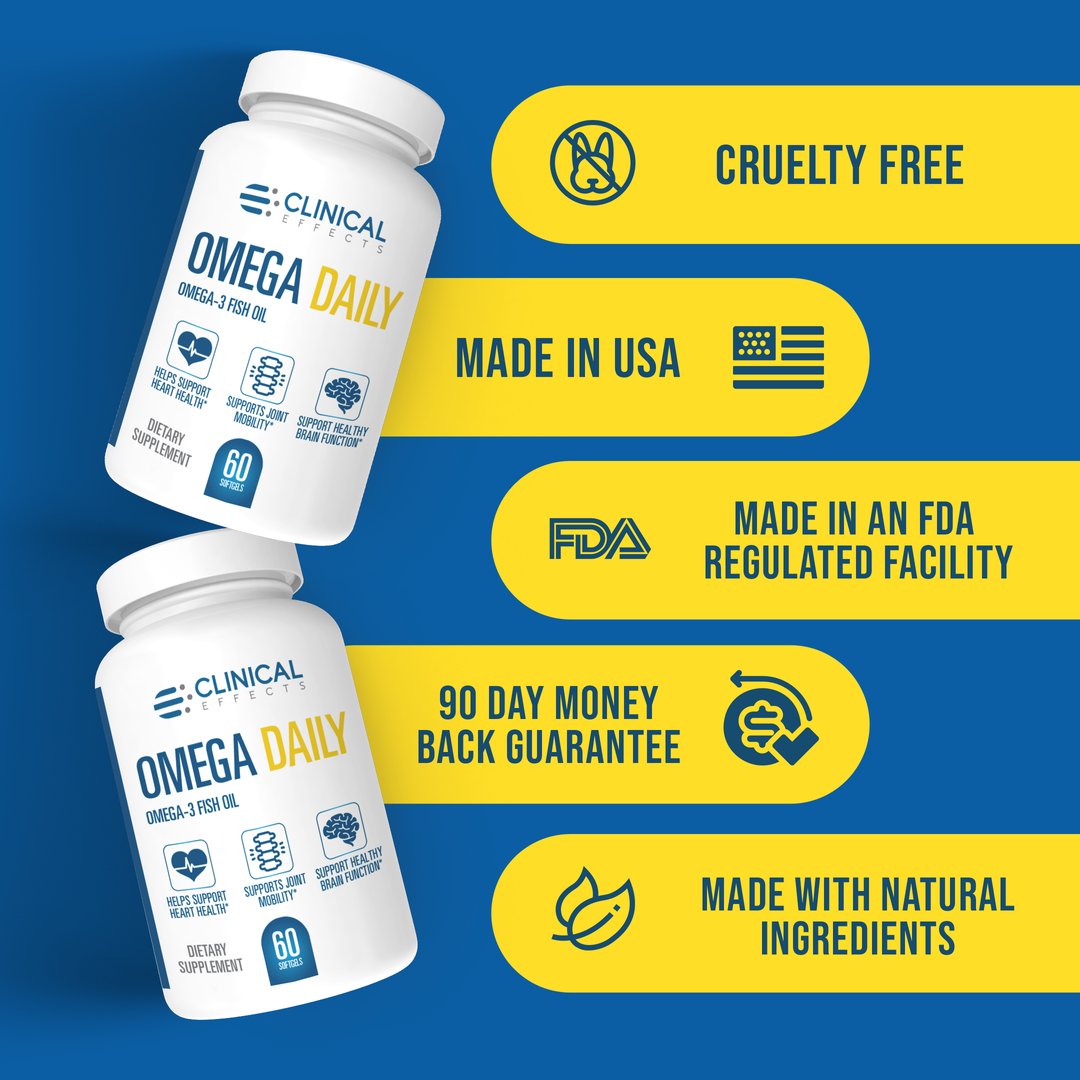 Omega Daily Capsules | Clinical Effects
