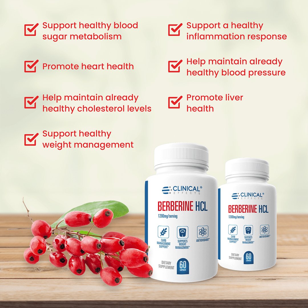 Berberine HCL | Clinical Effects