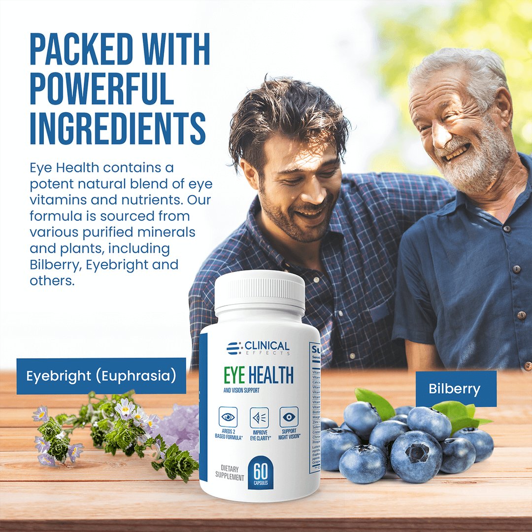 Eye Health | Natural Vitamins | Clinical Effects