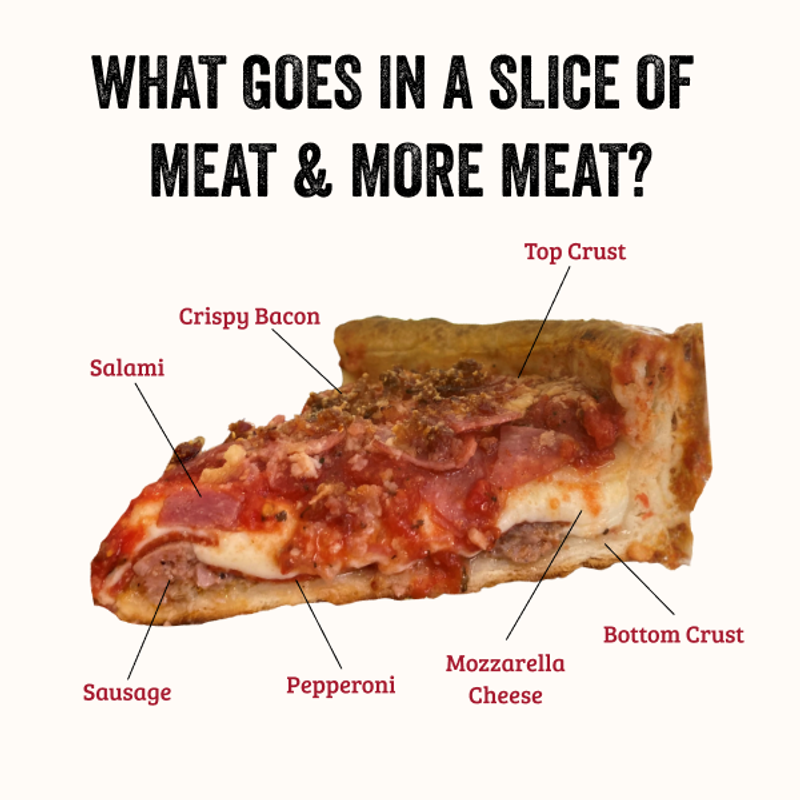 Meat & More Meat 4-Pack