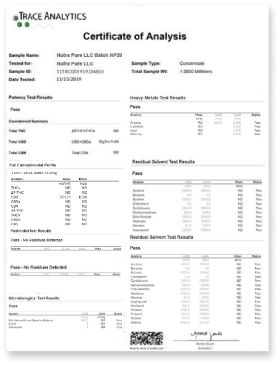 CBDPure: Buy CBD Oil | Pure CBD for Sale | #1 CBD Online