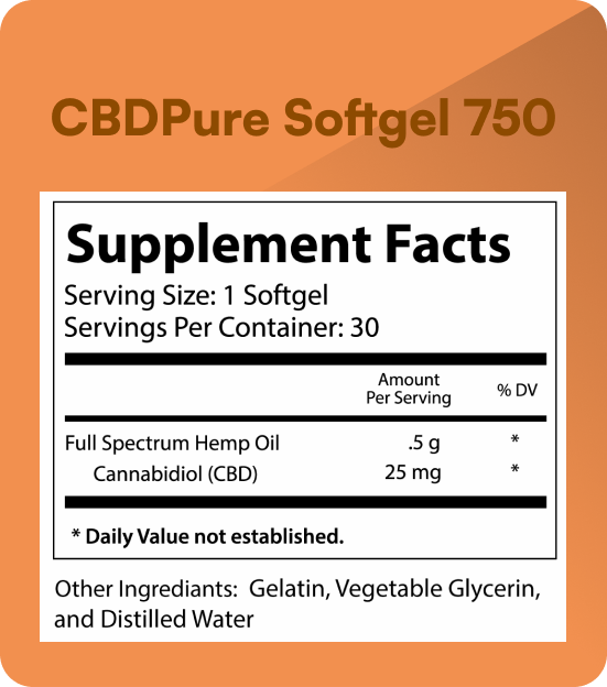 Buy CBD Capsules | 100% Organic CBD Softgels | CBDPure