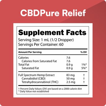 CBDPure Relief | 3000 mg CBD for Occasional Aches and Pains