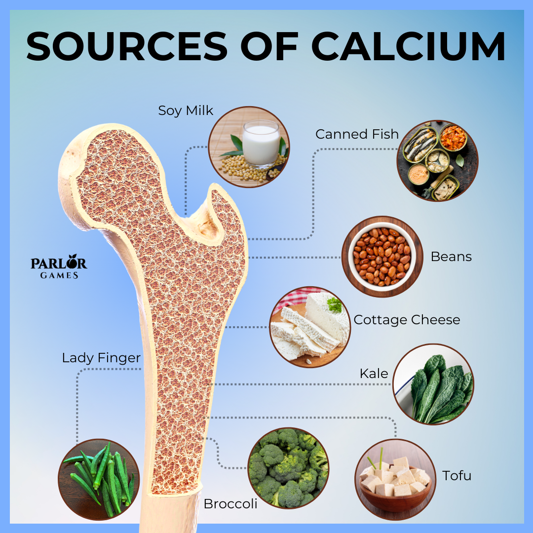 Parlor Game's Blog - Menopause Science and Solutions