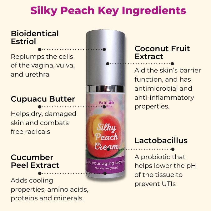 Silky Peach Cream | Estrogen Cream for Vaginal Dryness | Order Online