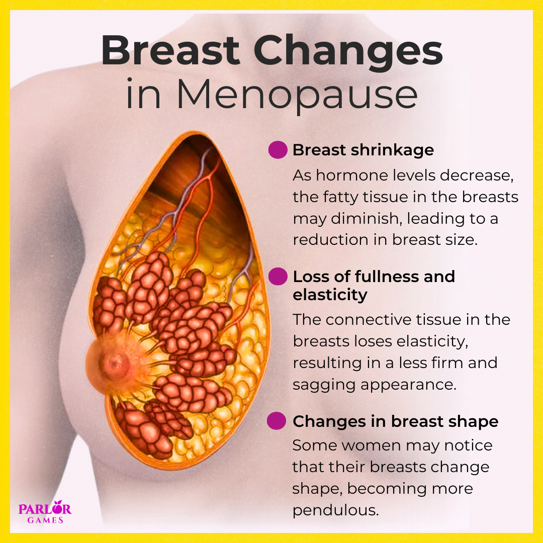 Parlor Game's Blog - Menopause Science and Solutions