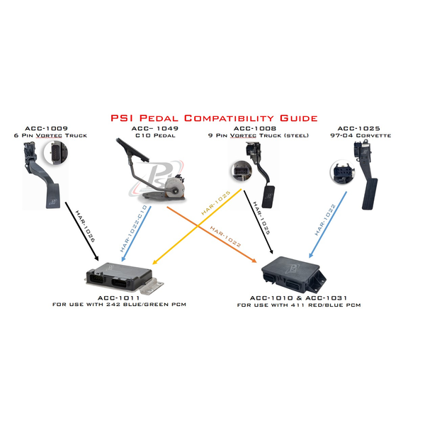 ACC-1010 | GM GEN III CORVETTE TAC MODULE (1997 - 2004)