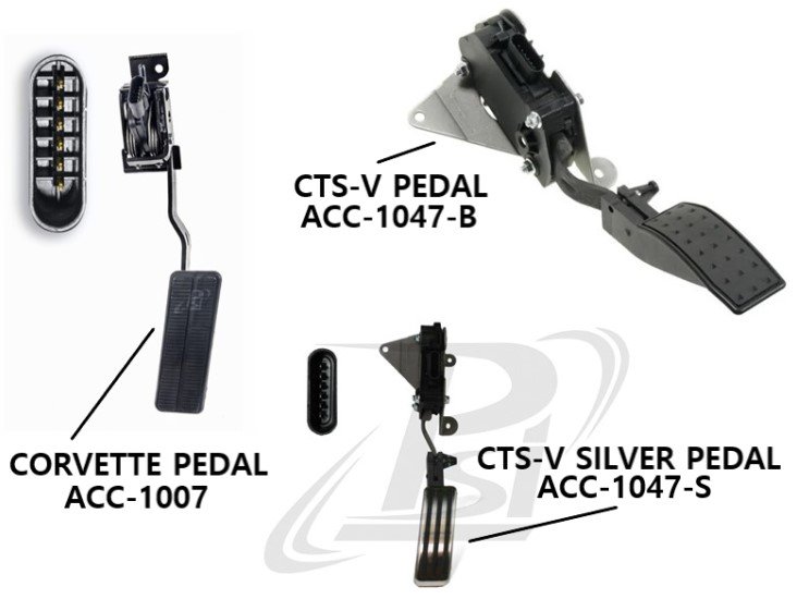 KIT-1028 | LS3 ENGINE CONTROLLER KIT W/ 4L60E/4L65E/4L70E/4L80E