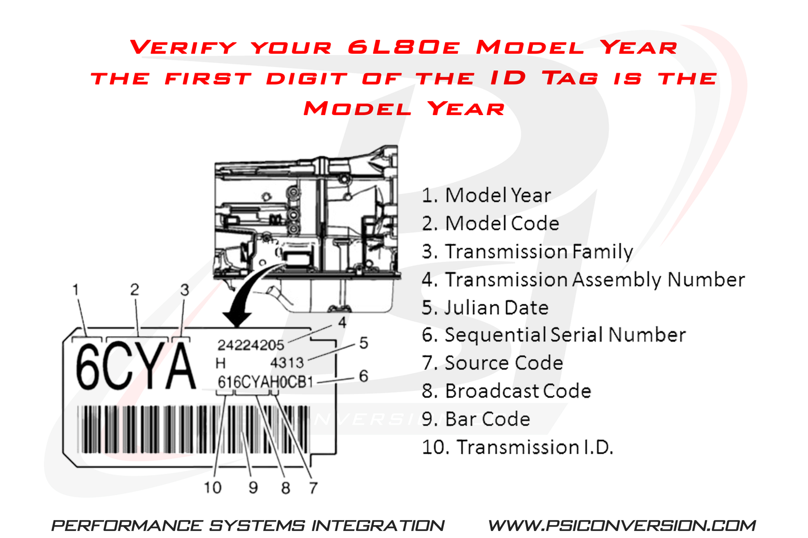 PCM-1011 | E67 ECM LSA/LS9 (2009-NEWER)