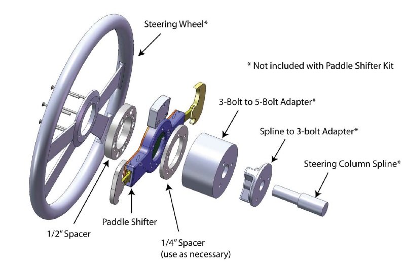 TAP-1000 | 6L80E/6L90E PADDLE SHIFTER KIT WITH DISPLAY