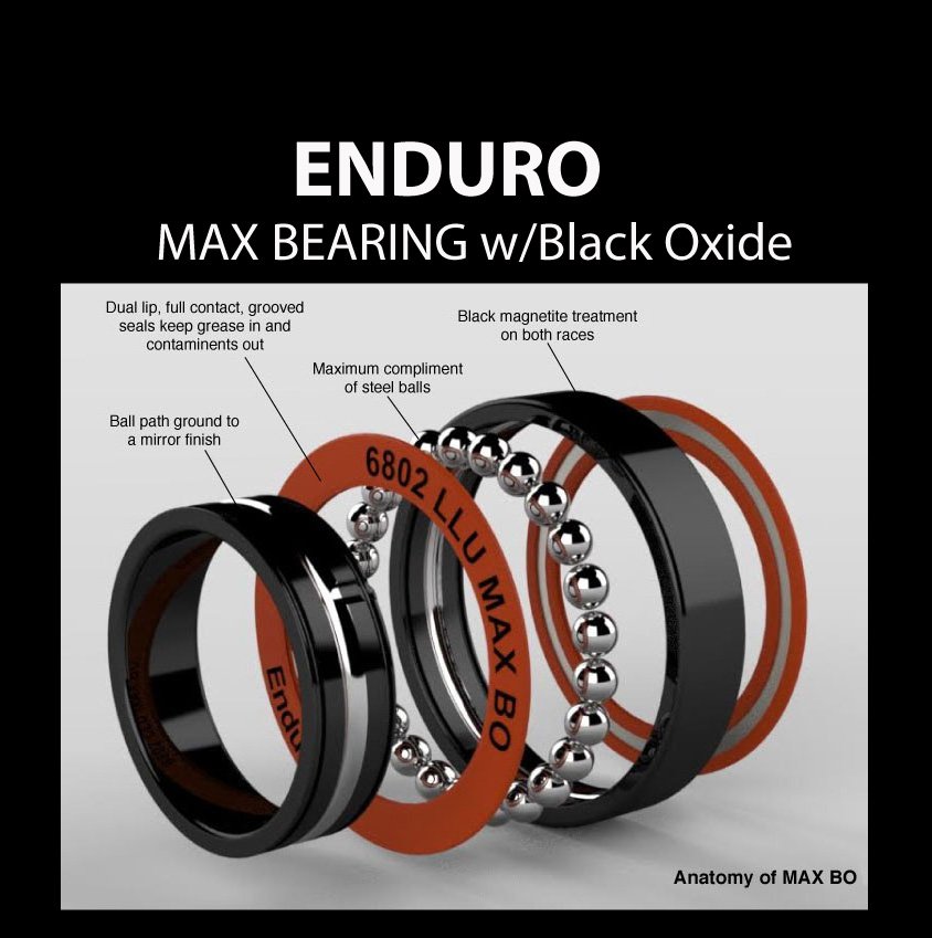 SPECIALIZED ENDURO BEARING KIT 2017-19