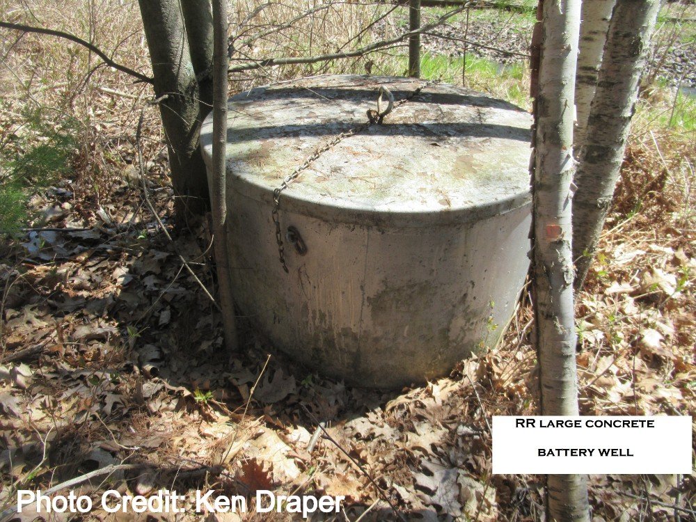 HO Battery Tubs/Wells