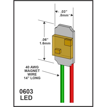 HO PRR Position-Light Signal Head (4011)