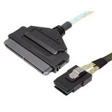 Multilane SAS - Mini SAS